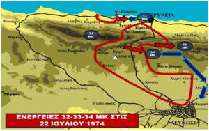 Καταδρομείς – Κύπρος 1974 | Smashpoint